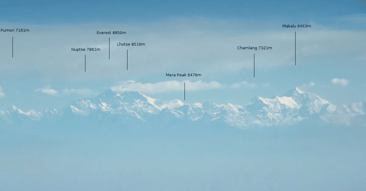 Beyond Horizon Calculator - Earth Curvature & Long Distance Visibility ...